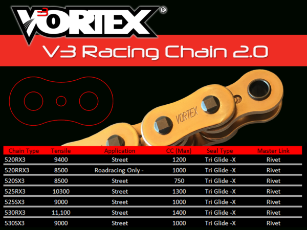 Vortex V3 2.0 Race Chain, Replacement Master Link – Superbike Supply